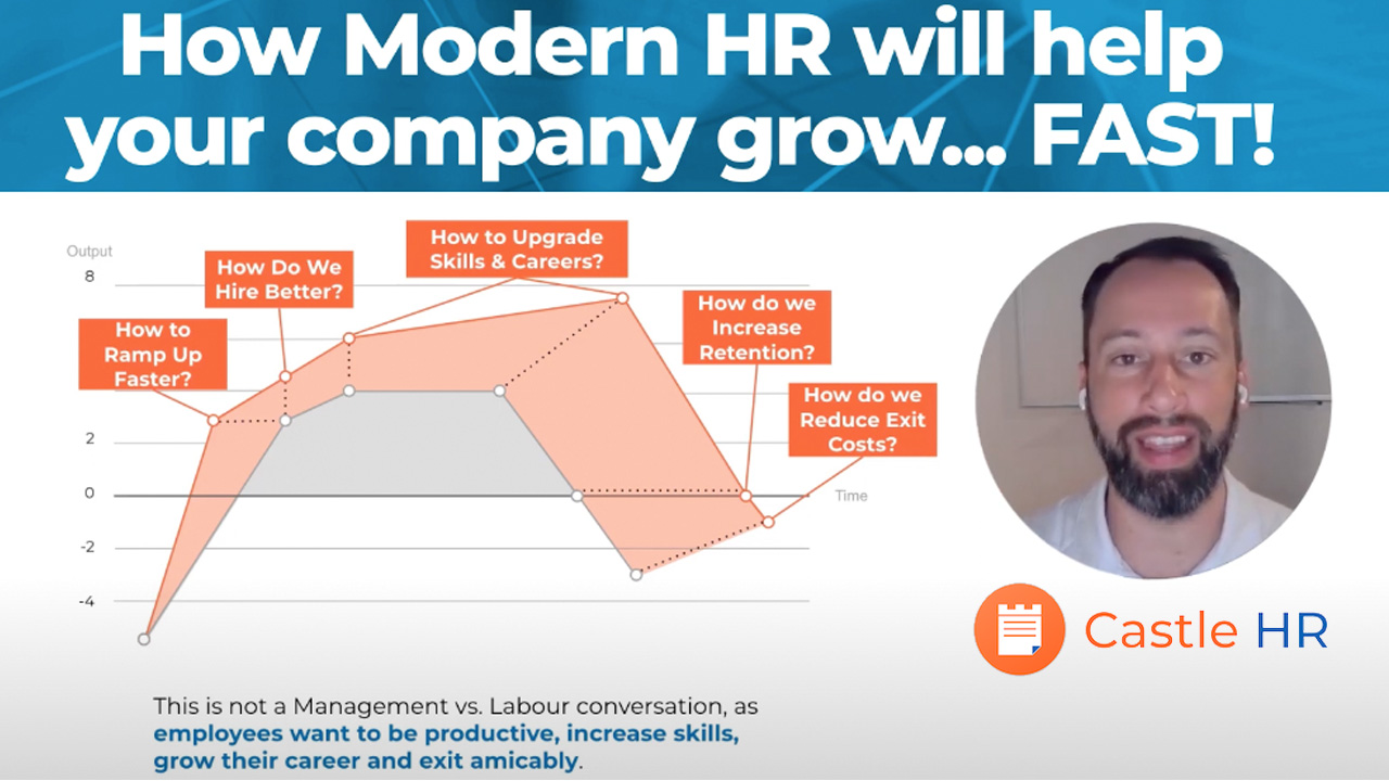 How Modern HR Will Help Your Company Grow | Castle HR